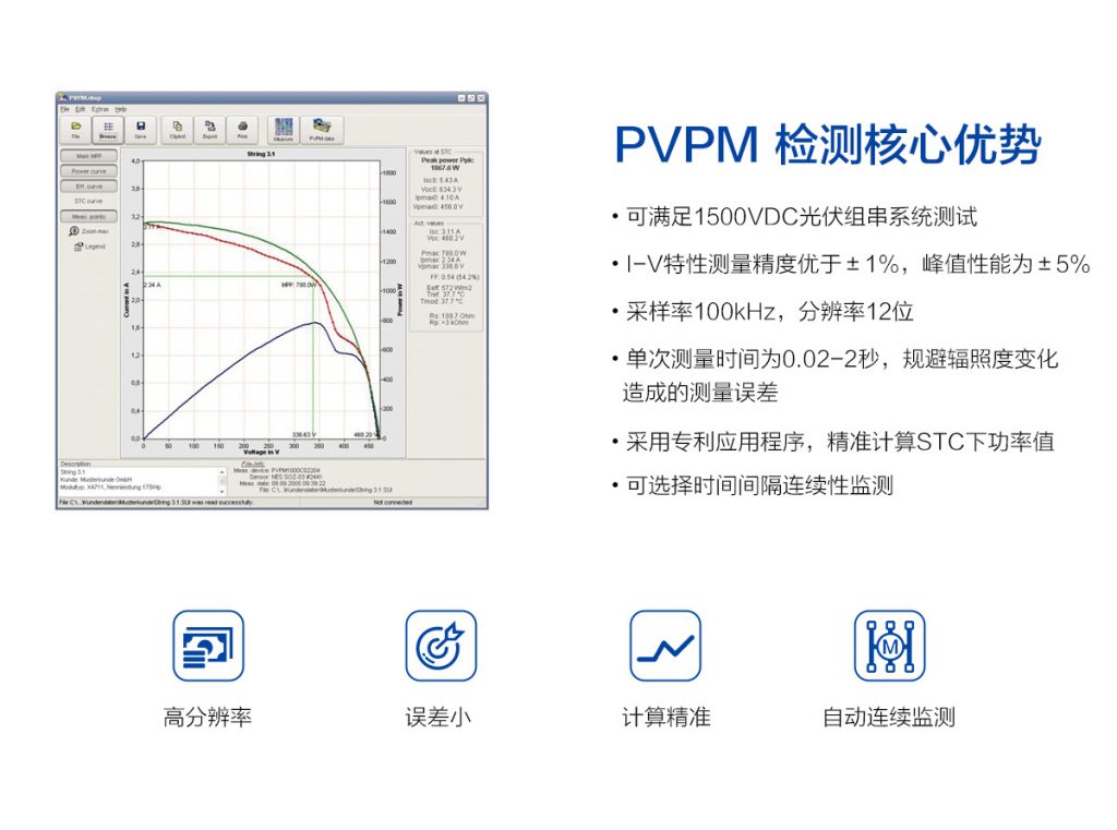 PVE进口PVPM便携式IV测试仪 1500V/1000V | 苏州莱科斯新能源科技有限公司