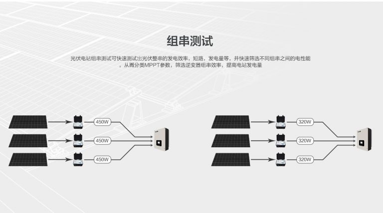 便携式IV测试仪LXPV32 | 苏州莱科斯新能源科技有限公司