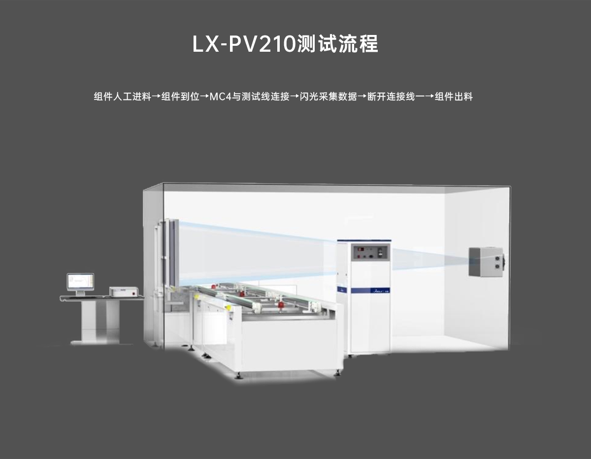 实验室组件IV测试仪 | 苏州莱科斯新能源科技有限公司