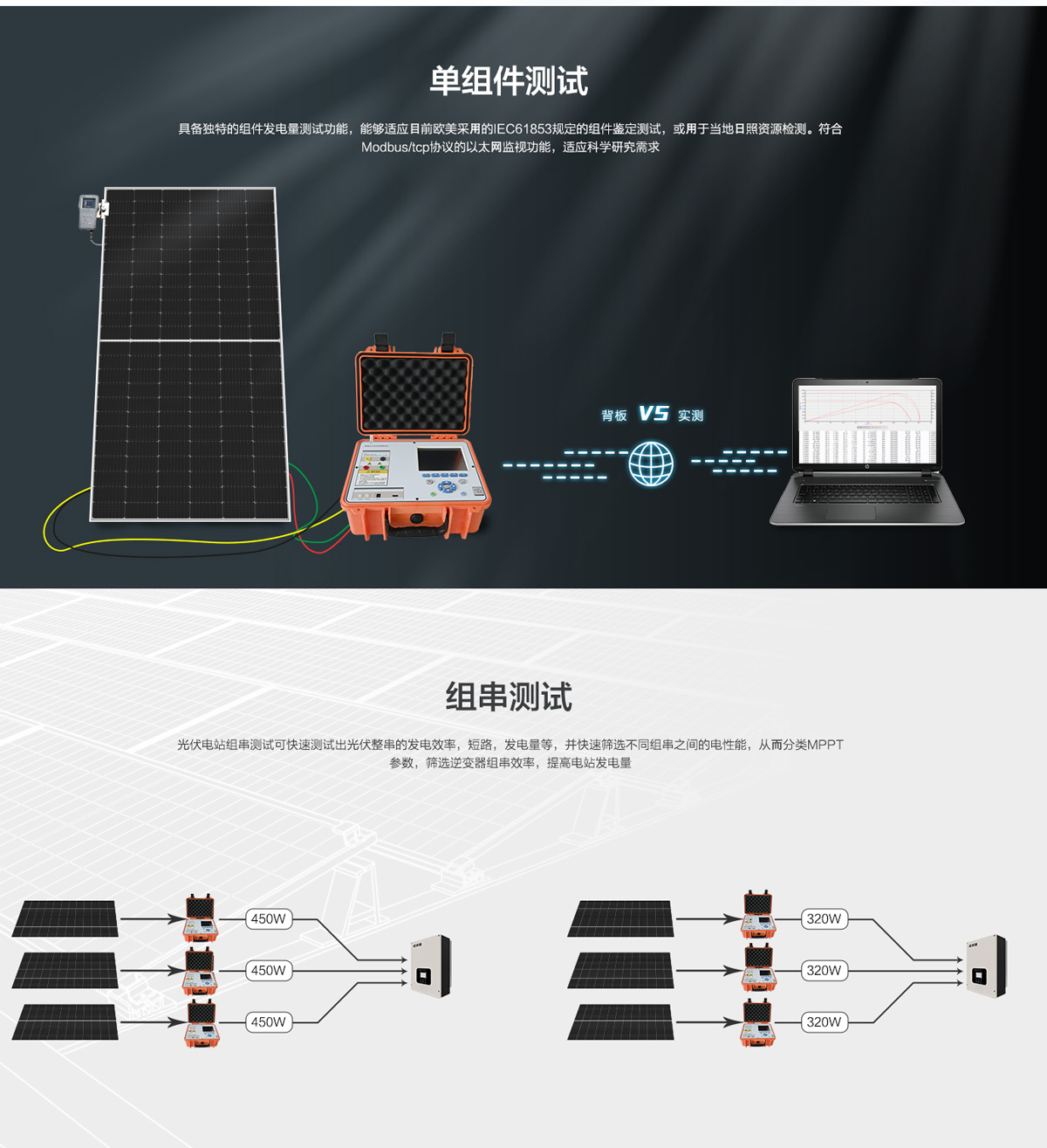便携式IV测试仪 LX-PV33 | 苏州莱科斯新能源科技有限公司